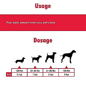Omega-Caps ES Liquid - Vitamins, Minerals, Omega-3 Fatty Acids, Antioxidants for Dogs and Cats - 8 fl oz