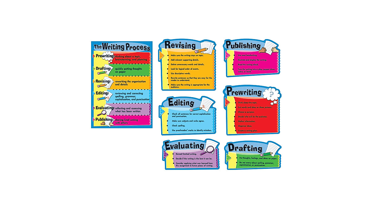 Carson Dellosa Writing Process Bulletin Board Set - Engage Students