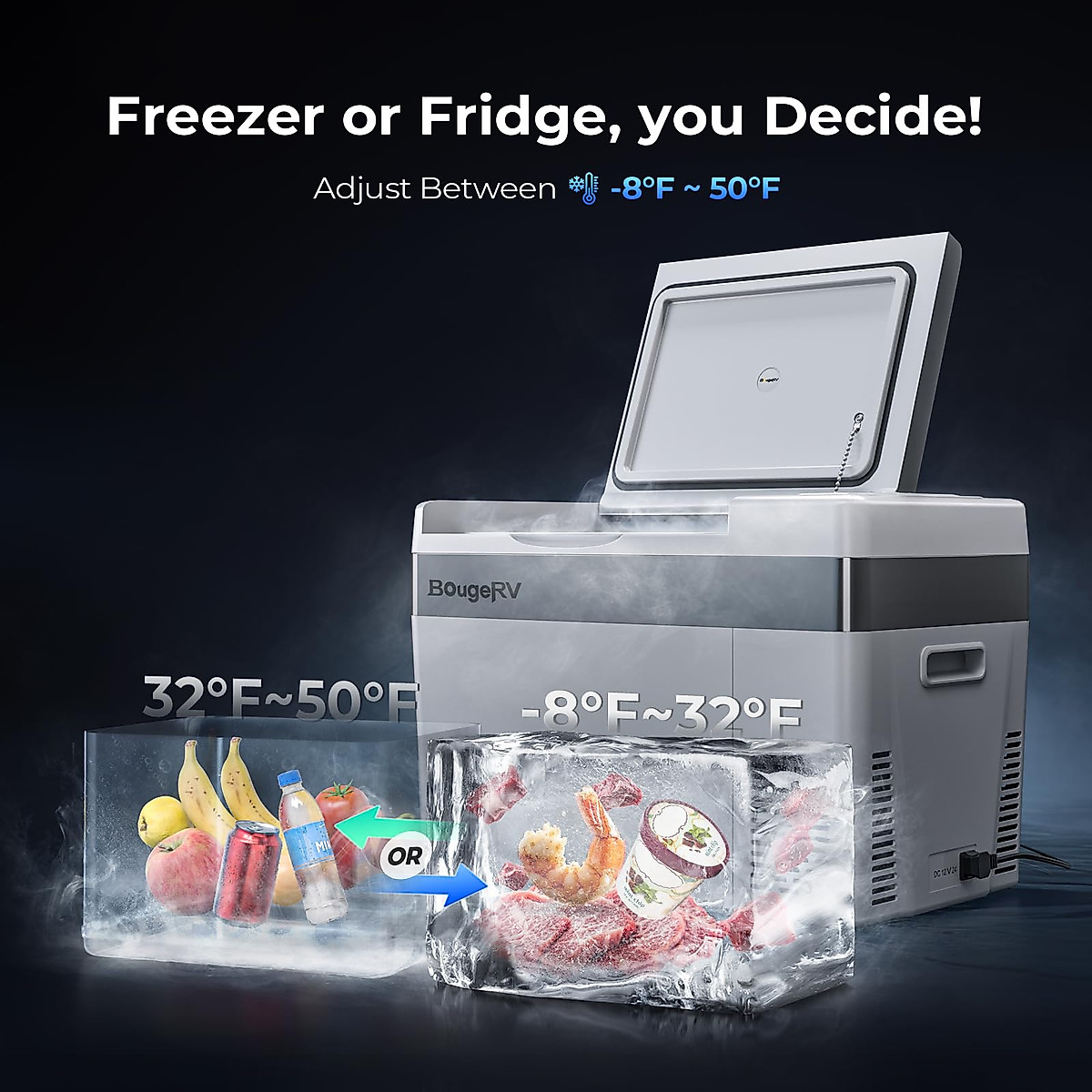 BougeRV 12 Volt Refrigerator 12V Car Fridge 30 Quart Portable Freezer Compressor Cooler -7℉~50℉ Compressor Freezer, 12/24V DC 110~240 Volt AC, for Truck RV SUV