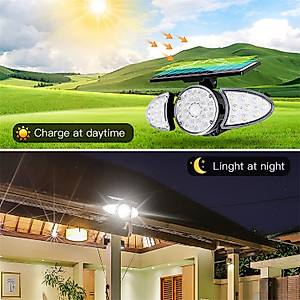 Led Solar Spotlight Home Garden Lighting Street Light Outdoor Human Body Induction Waterproof Wall Light from Dusk to Dawn, Suitable for Garden/Fence/Ditch, 2 Pieces