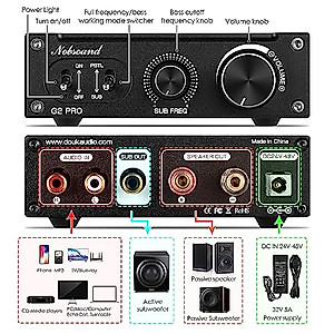 Nobsound G2 PRO Hi-Fi 300W Subwoofer Power Amplifier Mono Channel Class D SUB Audio Amp