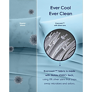 REST® Evercool®+ Starter Sheet Set, 3 PCS with No Flat Sheet, Cooling Sheets Designed for Hot Sleepers and Night Sweats, Knitted with Noble‘s IONIC+ Self-Cleaning Silver Yarns, Gray, King