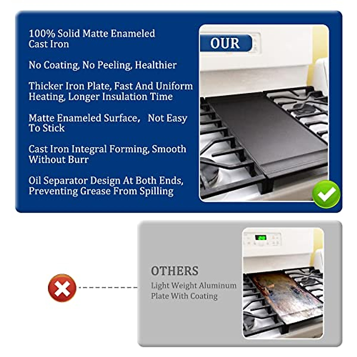 UPGRADED WB31X24738 Griddle Replacement for ge Appliance Gas Range Part,WB31X24998 Gas Stove Top Griddle Compatible With ge Gas Stove Top Parts, Free Standing Range Center Griddle Flat Top Pan