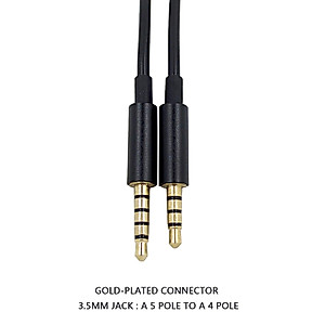 JAINTA A10 A40 Replacement Cable Compatible with for Astro A10 A40 A30 A50 Headsets Cord Lead Compatible with Xbox One Play Station 4 PS4 Headphone Audio Extension Cable (6.5 Feet)