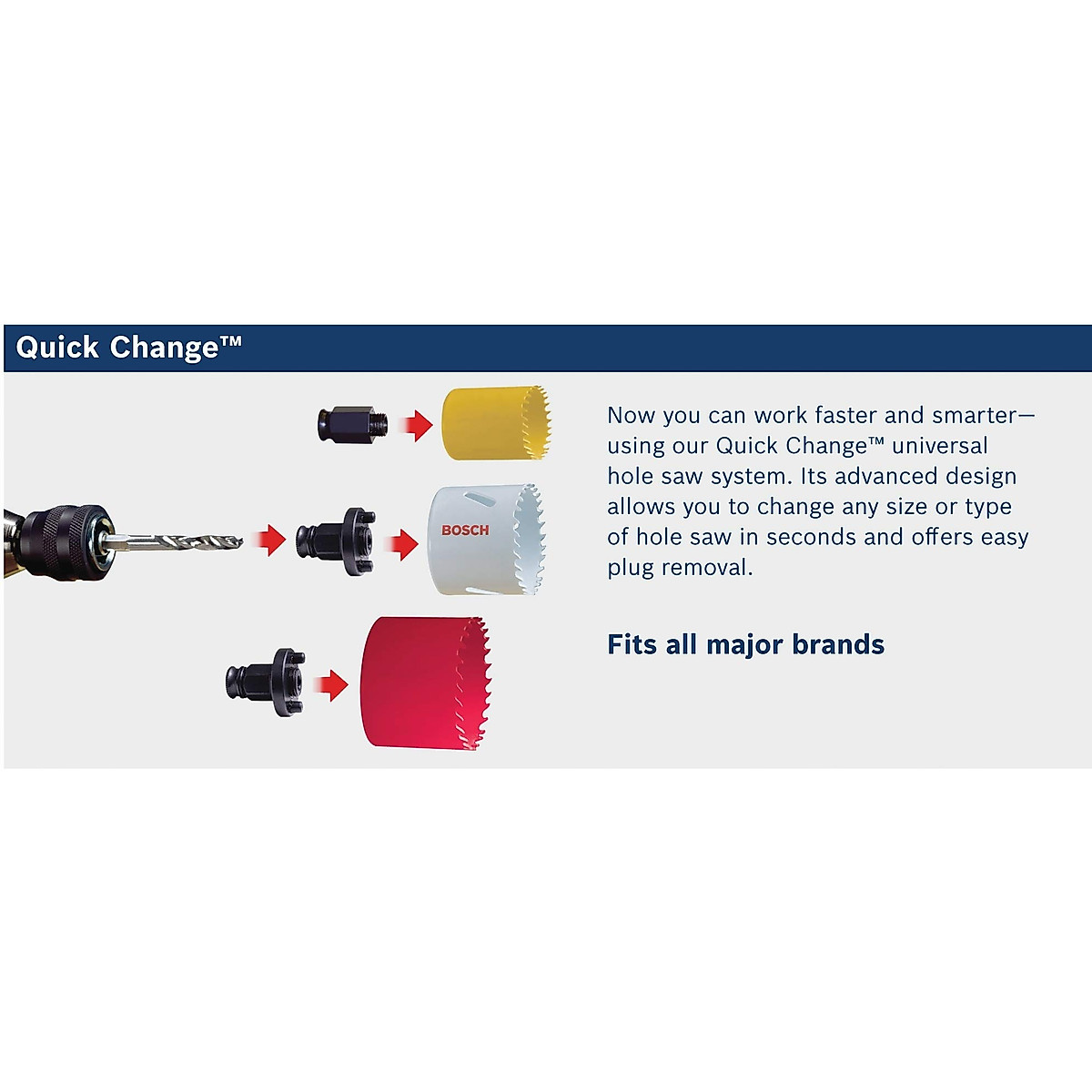 BOSCH CK2 6-Piece Quick Change Conversion Kit
