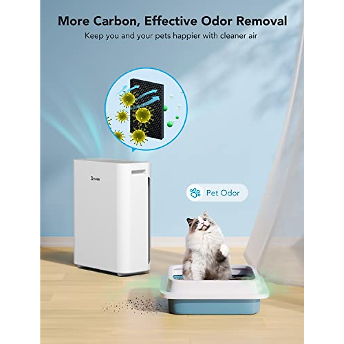 Govee Smart Air Purifiers for Pets, Wi-Fi Air Purifiers for Home Large Room Bedroom, H13 True HEPA Filter Cleaner with Washable Filter for Pet Hair, Odors, PM2.5 Sensor, Auto Mode