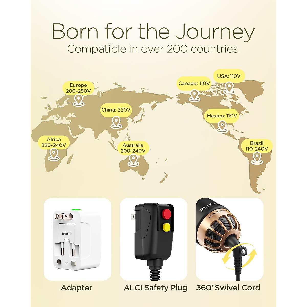 Plavogue Blow Dryer Brush,Dual Voltage Hair Dryer Brush for European Travel, One-Step Hot Air Brush in One with Volumizer & Negative Ionic Anti-frizz, Suitable for Styling, Oval Shap