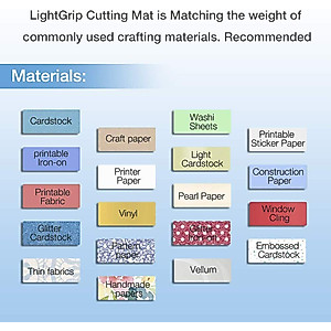 REALIKE 12x12 Cutting Mat for Silhouette Cameo 3/2/1 (3 Mats - StandardGrip, LightGrip, StrongGrip), Gridded Adhesive Non-Slip Cut Mat for Crafts, Quilting, Sewing, Scrapbooking and All Arts