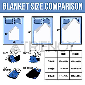 TRIENCY Mushroom Blanket Personalized Blankets for Adults Kids Mushrooms Fleece Or Sherpa Throws 60x80 50x60 Custom Name Birthday Baby Shower Christmas Customized Gifts Bedding Couch Decor