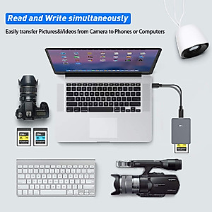 CFexpress Card Reader, USB 3.2 Gen 2 10Gbps CFexpress Tyep B Card Readers, Portable Aluminum Memory Card Adapter, Support for Thunderbolt 3/4 Port, for Professional Filmmakers, Photographers