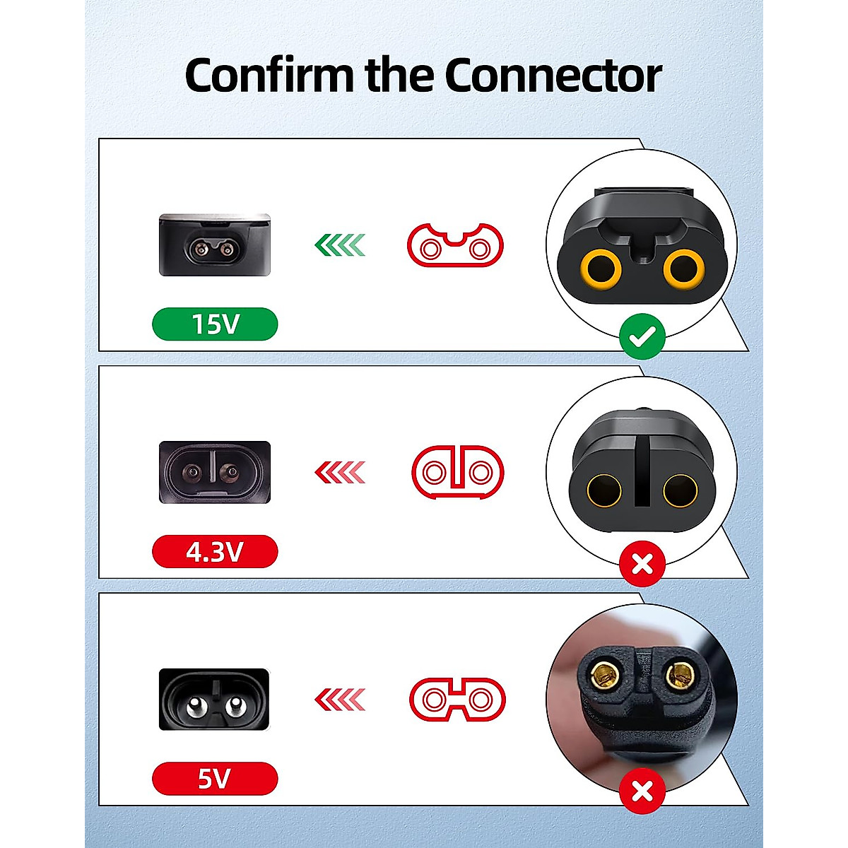 15V 6Ft Charger Cord Fit for Philips HQ8505 Power Cord - Fit for Norelco Series 3000 5000 6000 7000 9000 MG5750 MG7750 MG7790 Phillips Aquatec Arcitec Multigroom Shaver Electric Razor Beard Trimmer