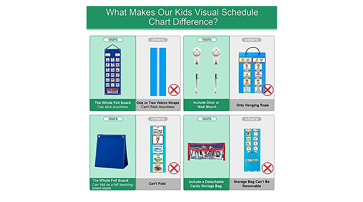 KIKIGOAL Kids Visual Schedule Chart | Daily Routine & Chores