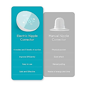 Paruu Electric Nipple Corrector for Flat or Inverted Nipples - Portable Nipple Pump, Rechargeable Inverted Nipple Puller for Sunken and Shy Nipples