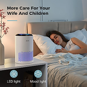 AROEVE Air Purifiers for Home, H13 HEPA Air Purifiers Air Cleaner For Smoke Pollen Dander Hair Smell Portable Air Purifier with Sleep Mode Speed Control For Bedroom Office Living Room, MK01- White