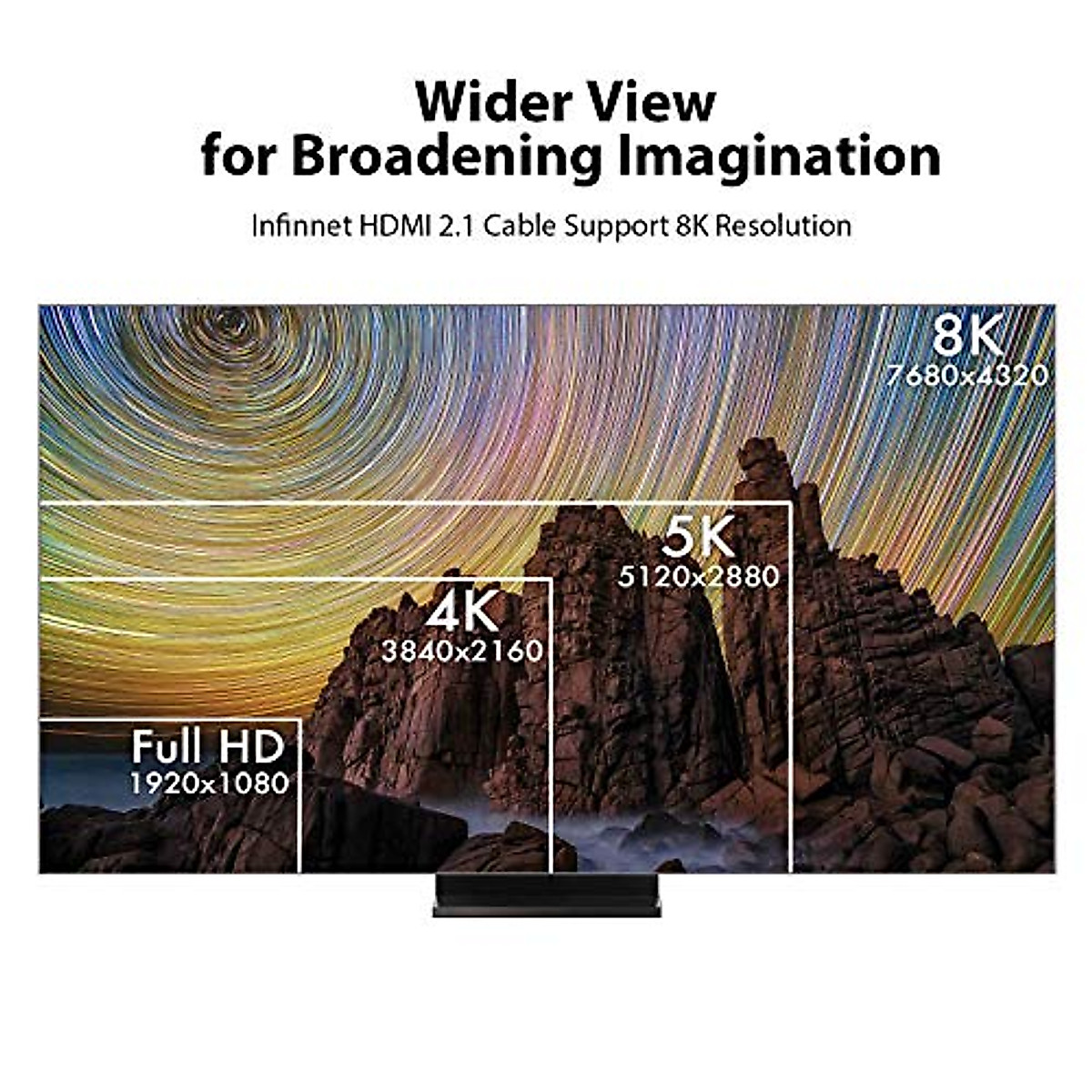 infinnet 8K HDMI 2.1 Cable, Ultra High Speed HDMI Cable 4K HD 120Hz 144Hz 2K 240Hz Gaming HDMI Cable 48Gbps Version 2.1 Certified, eARC HDCP 2.3 2.2 HDR Dolby Vision Atmos HDMI Cable, 2m (6 feet)