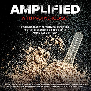 Whey Protein Isolate | Six Star 100% Whey Isolate Protein Powder | Whey Protein Powder for Muscle Gain | Post Workout Muscle Recovery + Muscle Builder | Vanilla Protein Powder (20 Servings)
