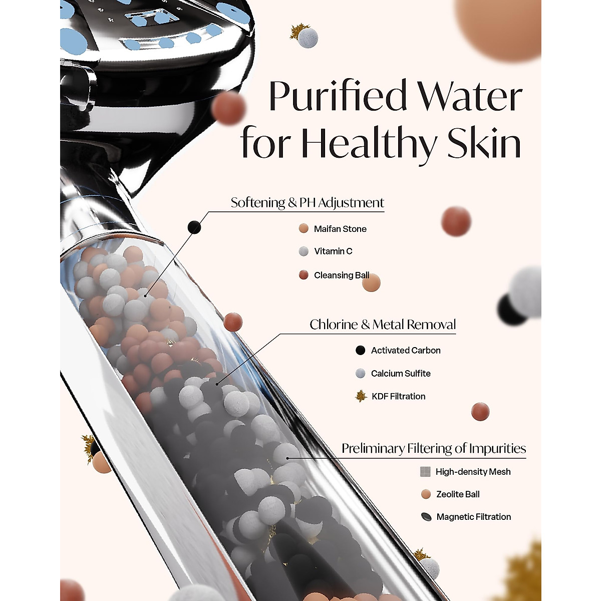 Veken Filtered Shower Head with Handheld