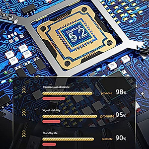 Wireless Bluetooth Earphones, Waterproof and Sweat-Proof Earphones, Led Digital Power Display, Low-Power Noise Reduction Earphones, Suitable for Outdoor Sports and Leisure