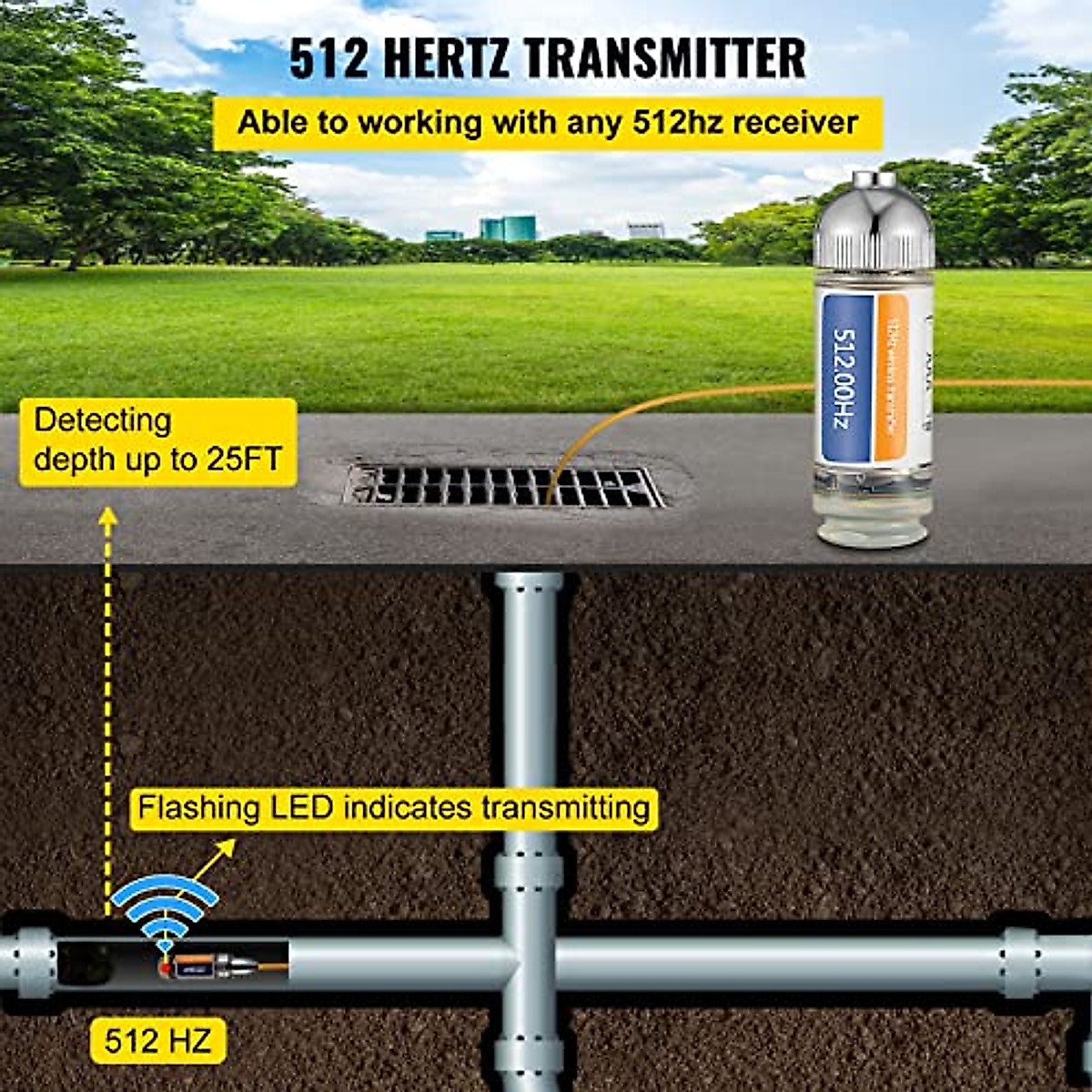 VEVOR 512HZ Sonde 8/5" and 1/4-20" Connectors Rigid Drain Locating & Detecting Small Sewer & Pipelines, Silver