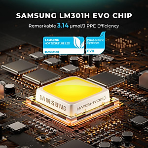 MARS HYDRO FC3000 EVO 300W, Samsung LM301H EVO LED Grow Light 3x3 ft Coverage, with Smart Control Function, Commercial Full Spectrum Daisy Chain Dimmable Bar Style Grow Lamp for Indoor Plants