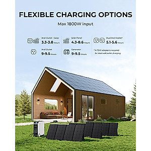 BLUETTI Solar Generator EP500Pro with 3 PV350 Solar Panels Included, 5100Wh LiFePO4 Battery Backup w/ 5 3000W AC Outlets, 2400W MPPT Solar, UPS Power Station for Home Use, Power Outage, Emergency