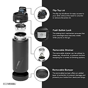 EcoVessel PERK Trimax Vacuum Insulated Stainless Steel Travel Bottle for Coffee & Tea with Push Button Locking Top Coffee Tumbler Travel Mug – 16oz (Northern Lights)