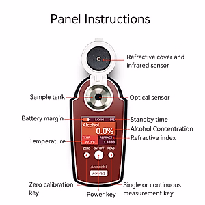 Alcohol Meter densitometer for Wine