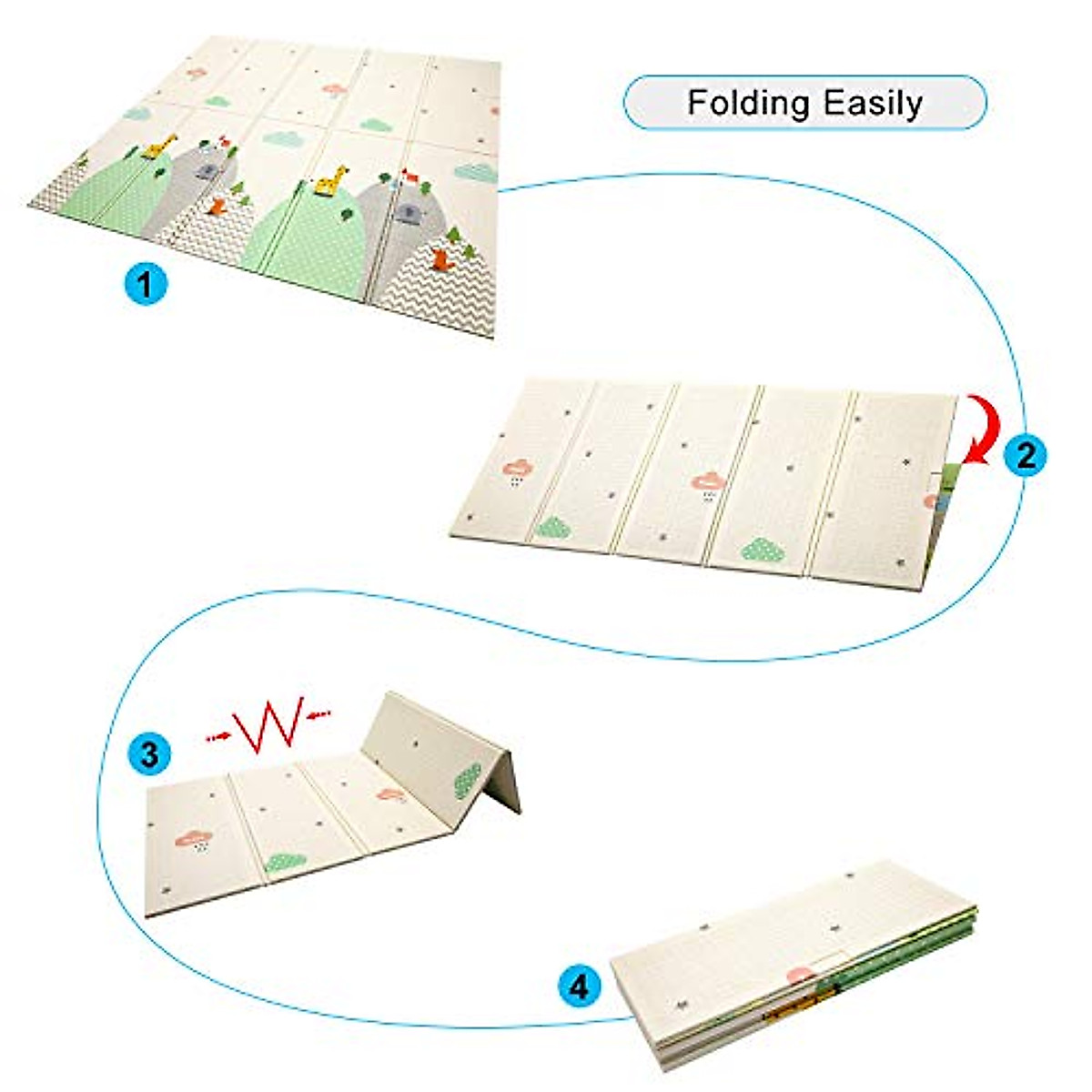 Play Mat, Baby Foldable Play Mat Crawling Mat Extra Large Foam Mat Reversible Baby Crawling Mat Non Toxic Waterproof for Infants Toddlers Thicker