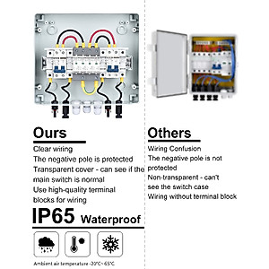 DIHOOL PV Solar Combiner Box for Solar Panels, 2 String 25 Amp IP65 Box DC500V 50A Miniature Circuit Breakers