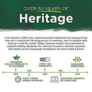 Swanson Chromium Picolinate 200 mcg 60 Capsules (2 Pack)