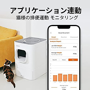 LavvieBot S Robotic Litter Box - Self-Cleaning - Automatic Refills - Monitor Multiple Cats Health - Natural Gel Deodorizer
