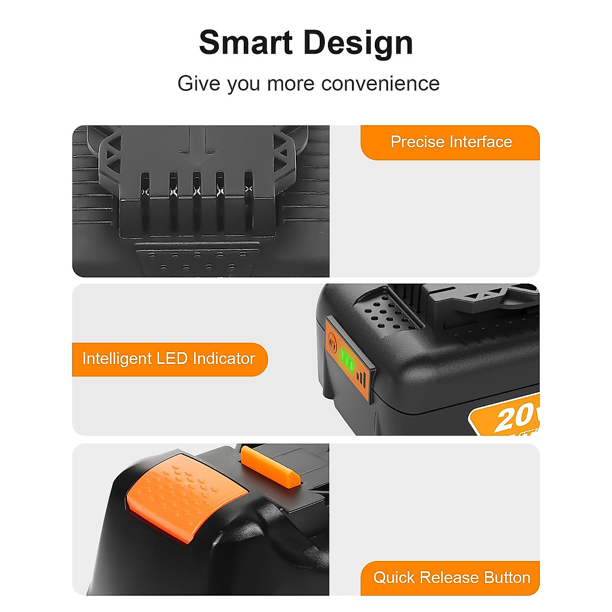 TeenPower Upgraded 20V 6.0Ah Battery Replacement for Dewalt 20v Battery 2Pack with DCB112 Charger Combo