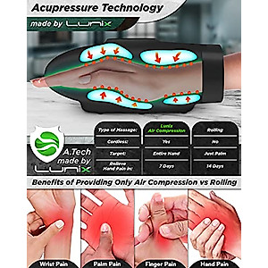 Lunix LX3 Cordless Electric Hand Massager with Compression, 6 Levels Pressure Point Therapy Massager for Arthritis, Pain Relief, Carpal Tunnel and Finger Numbness, Shiatsu Massage Machine with Heat