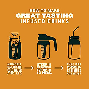 County Line Kitchen Glass Water Infuser Pitcher to Infuse Fruit, Juice & Teas - Easy Clean Pitchers w/Lid & Handle for Hot/Cold Beverages & Ice Tea - 2qt (64oz/1.9Liter) Durable Mason Jar