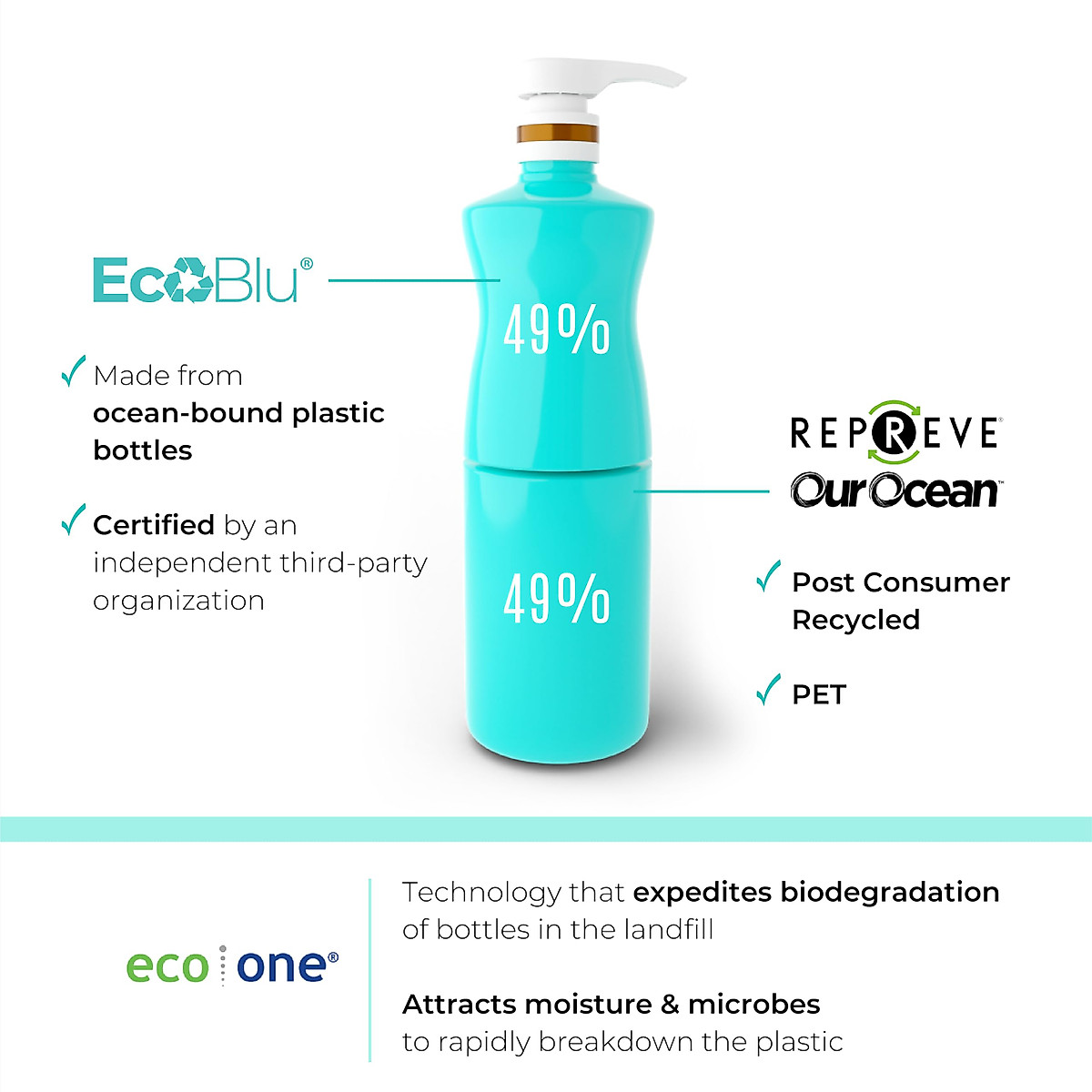 Malibu C Blondes Enhancing Shampoo & Conditioner Duo (33.8 oz) - Revitalizing Purple Shampoo & Conditioner for Hair Health + Brilliancy - Blondes Hair Care