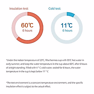 Travel Water Bottle Stainless Steel Thermos Bottle Thermal Cup Vacuum Flask 350ml Coffee Insulated Cup Thermo Mug 6-12 Hours (white,350ml)