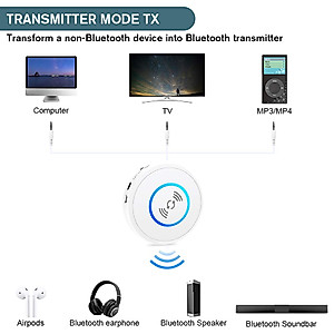 Friencity Bluetooth 5.0 Transmitter for TV Watching, apt-X Low Latency Wireless 3.5mm Aux Adapter for PC Home Stereo Radio Projector DVD Xbox PS4 RCA, Connect 2 pairs of headphones simultaneously