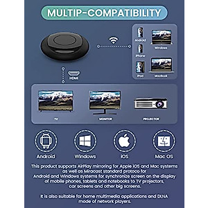 OSDTKRU Wireless HDMI Display Dongle Adapter 4K,Streaming Media Video/Audio/File HDMI Wireless Extender ,No Delay, Streaming Video/Audio from Laptop, PC, Smartphone to HDTV Projector