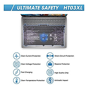 HTO3XL Laptop Replacement L11119-855 HT03XL Battery for HP Pavilion 15-CS3073CL 15-CU0058NR 15Z-CW100 15-CS3153CL 15T-CS200 15-CS0XXX 15-CS2064ST 15-CS3XXX 15-CW1068WM 15T-CS300 15-CW1063WM 15Z-CW000