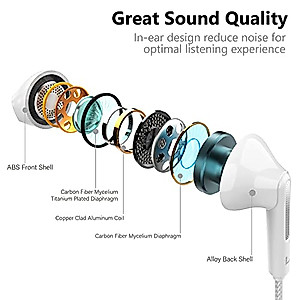 Dixvuk Earbuds Wired with Microphone Pack of 2, in-Ear Headphone Stereo Sound Noise Isolating, Earphone Fits 3.5mm Interface for iPad, Mp3/Mp4, Apple iPhone, Android Smartphones, Black(White)