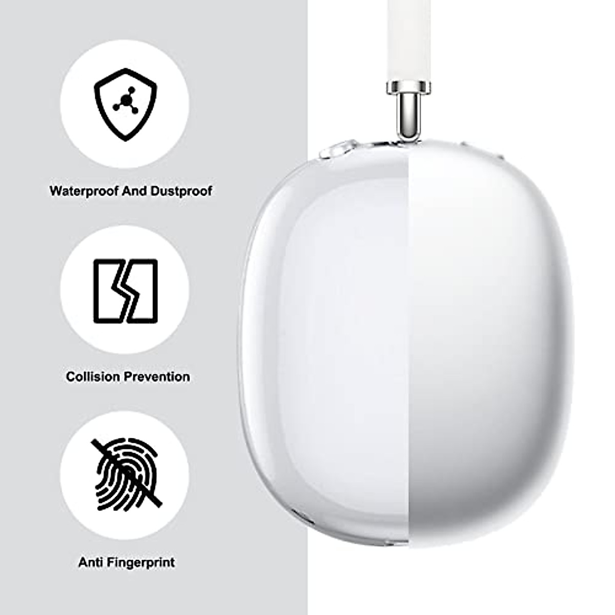 Case Cover for AirPods Max Headphones, MOLOPPO Clear Soft TPU Skin Anti-Scratch, Transparent Accessories Ultra Protective Cover for Apple AirPods Max,Clear