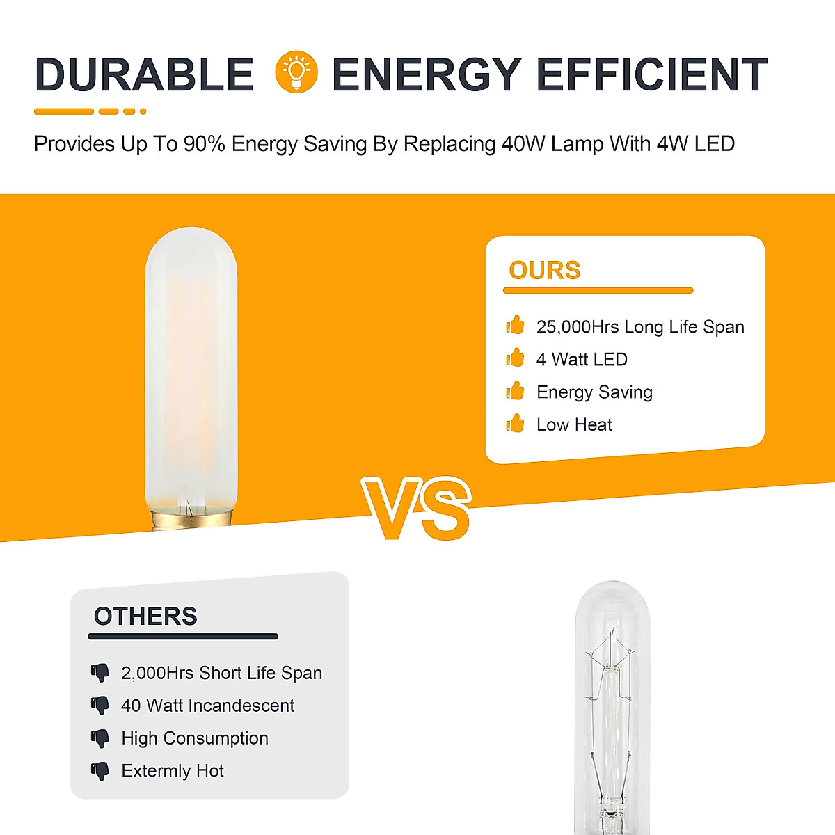 T10 LED Frosted Bulb- Dimmable E26 LED Tube Bulbs 40W Equivalent- 2700K Soft Warm- 4W Vintage Tubular Edison Light Bulbs for Chandelier, Cabinet, Desk/Piano Lamp, Mason Jars, Bathroom Vanity- 3 Count