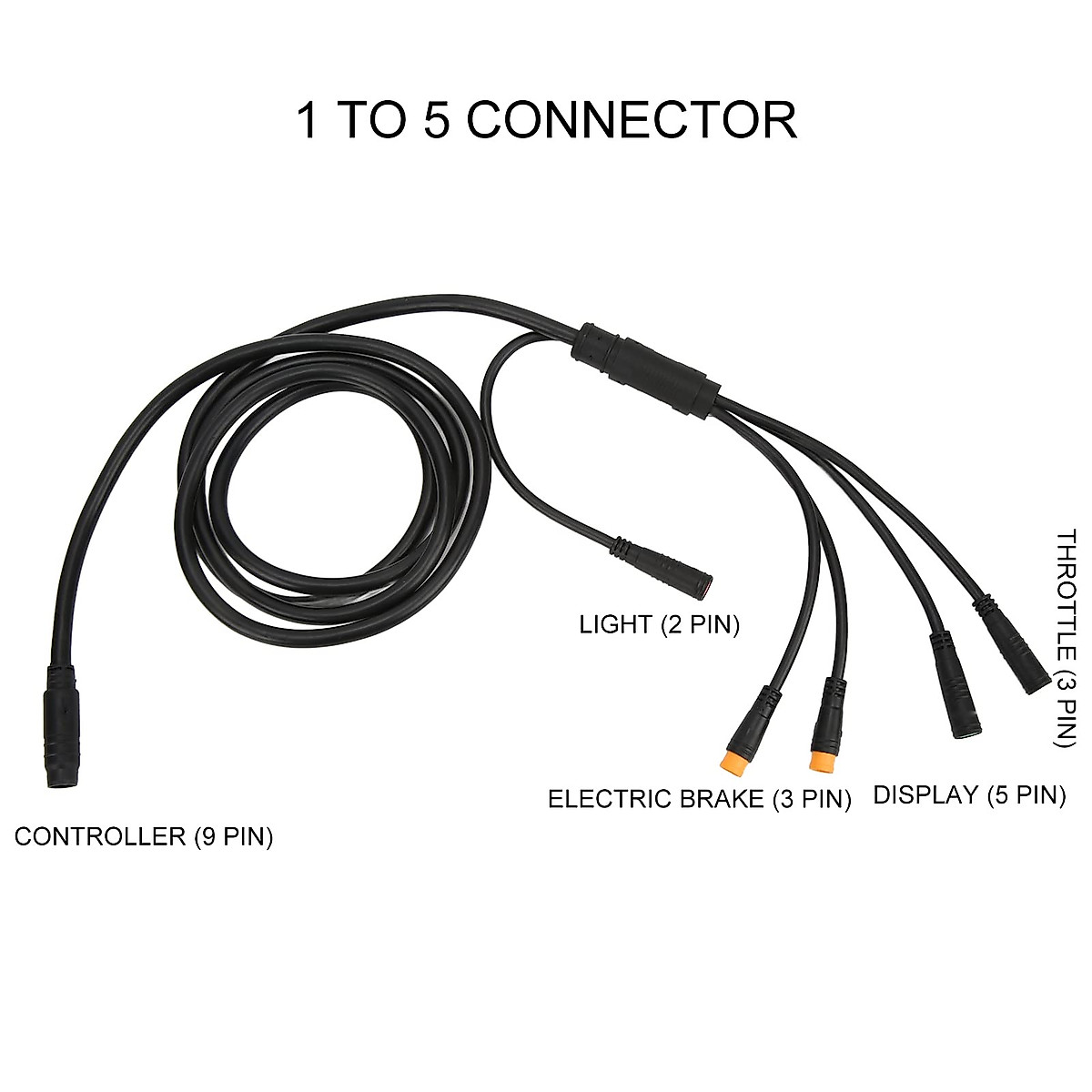SPYMINNPOO Motor Controller Kit,36/48V 30A 1000W Electric Speed Controller with S900 Display Assist Sensor Brake Handle Wire Tail Light for E-Bike Bike