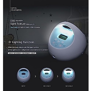 Spectra - S1 Plus Electric Breast Milk Pump for Baby Feeding - Convenient Breast Feeding Support