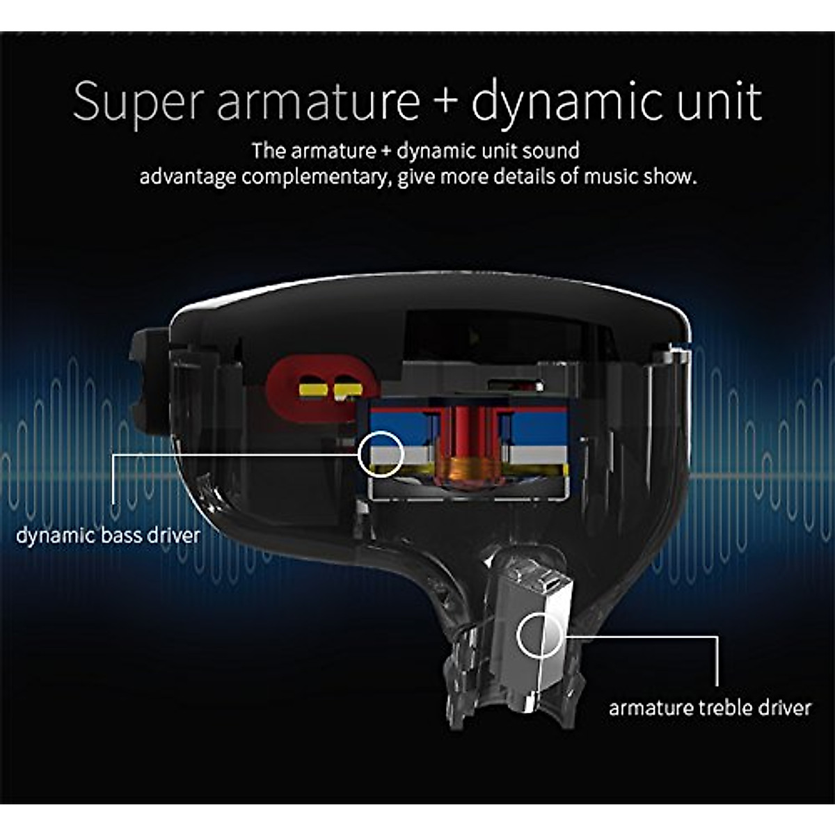 YINYOO Easy KZ ZST Hybrid Banlance Armature with Dynamic in-Ear Earphone 1BA+1DD HiFi Headset (ZST no mic)