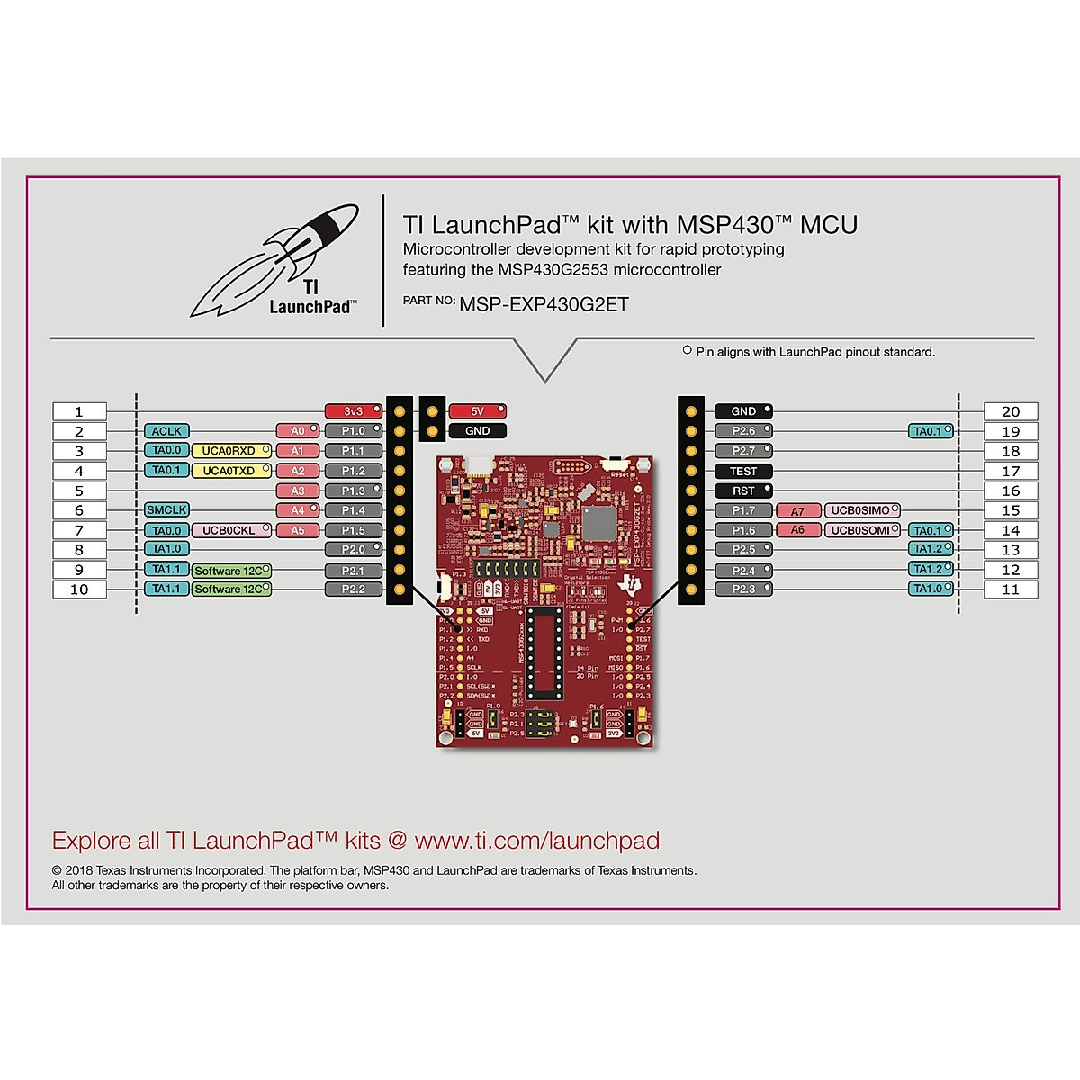 Texas Instruments Value Line MSP430 LaunchPad - MSP-EXP430G2ET, 14-/20-pin DIP (N) Socket