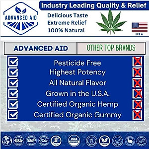 Advanced Aid: Certified Organic Natural Premium Formula Hemp Gummies 180,000mg - Big Gummies with Pure Hemp Oil - Made in The USA (60 Gummies) Read Description