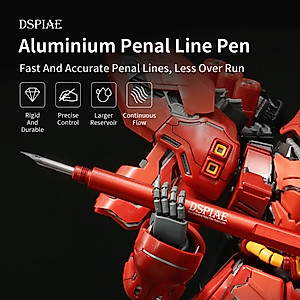 Panel Line Pen with 3pcs Replacement Nibs,Permeated Line Painting Pen