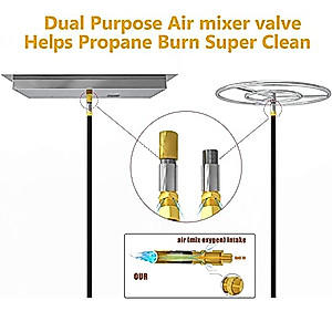 Hisencn Drop-in Fire Pit Kit 30 x 10 Inch, Fire Pit Insert H Burner with Spark Ignition and Propane Hose Kit for Propane Fire Pit, Fire Table Insert, Indoor or Outdoor Decorative Fireplace