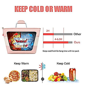 Lunch Bag, Wosweet Leakproof Insulated Lunch Box Cooler Bag for Women, Lunch Container Tote Bag with Zapper & Pocket, Pink
